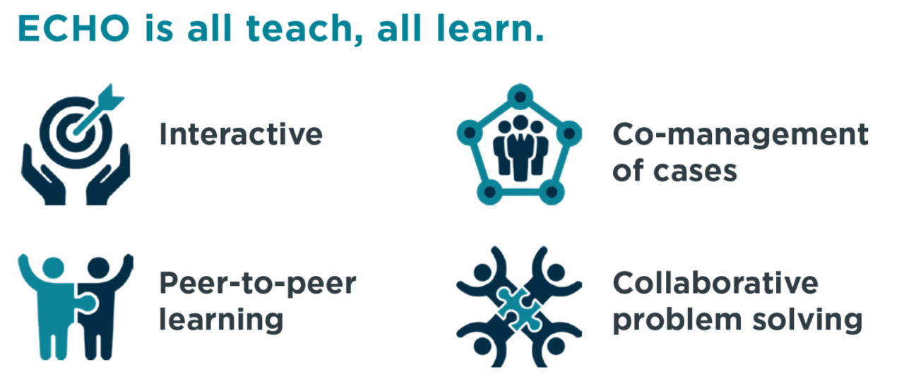 Project ECHO Hub - UR Supporting Our Students